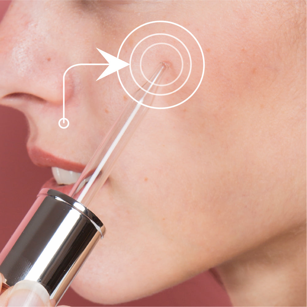 What is Retinol? – Upgrad'd Laboratories